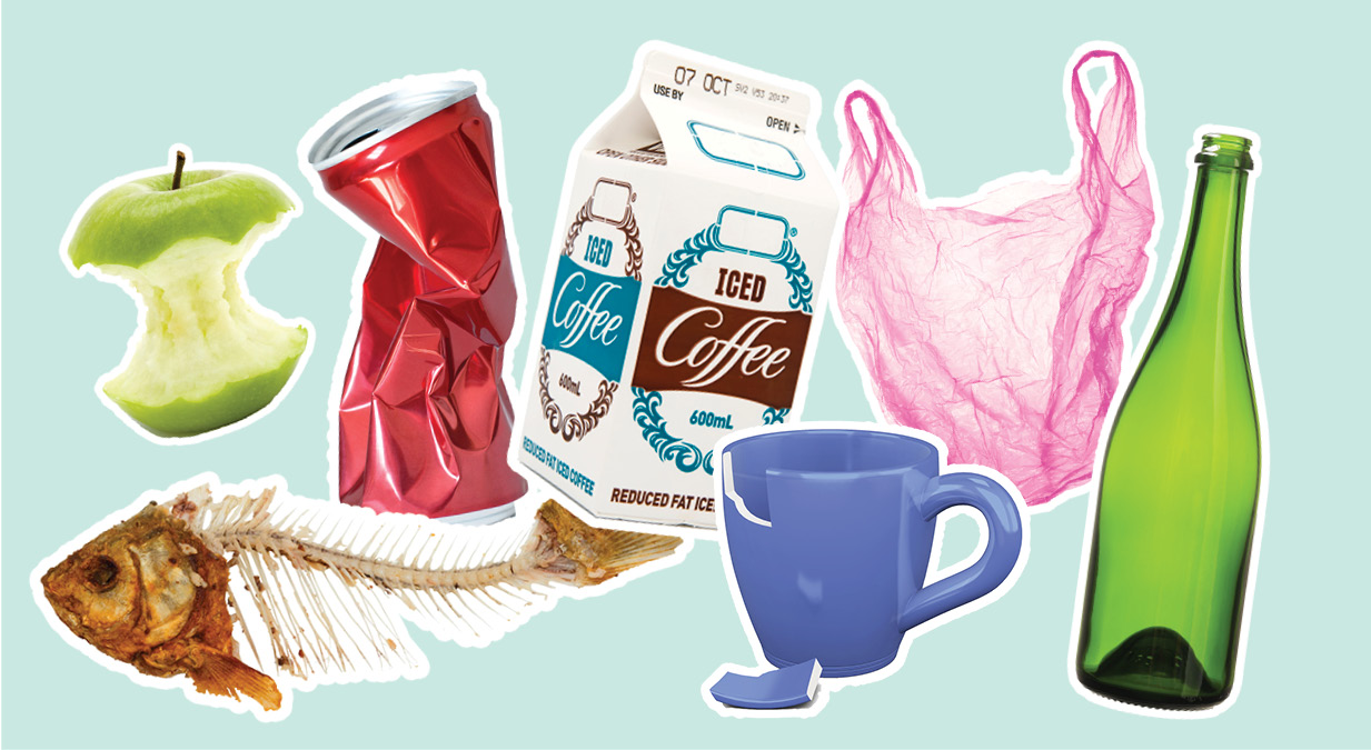 City of Stirling - Recycle Right A - Z guide