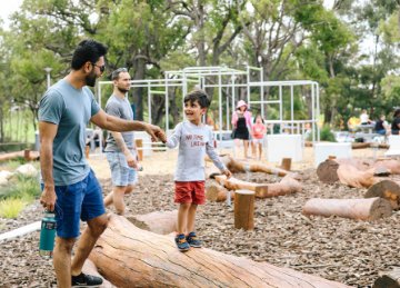 City of Stirling - Parks and playgrounds