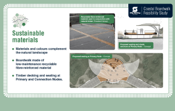 City of Stirling - Coastal Boardwalk Feasibility Study