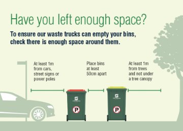 City of Stirling - Waste and Recycling Guide 2025/26
